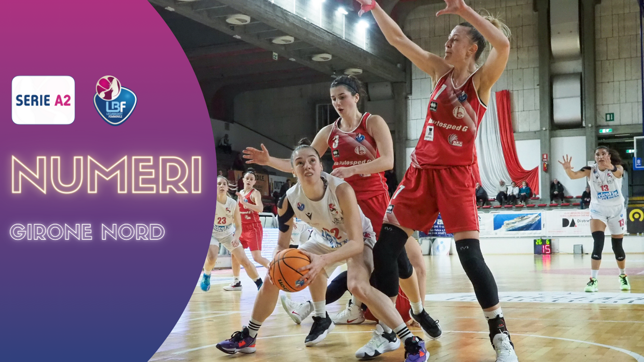 A2 Nord: Sanga sola in vetta, Alpo e Vicenza "on fire". I numeri della ventunesima giornata